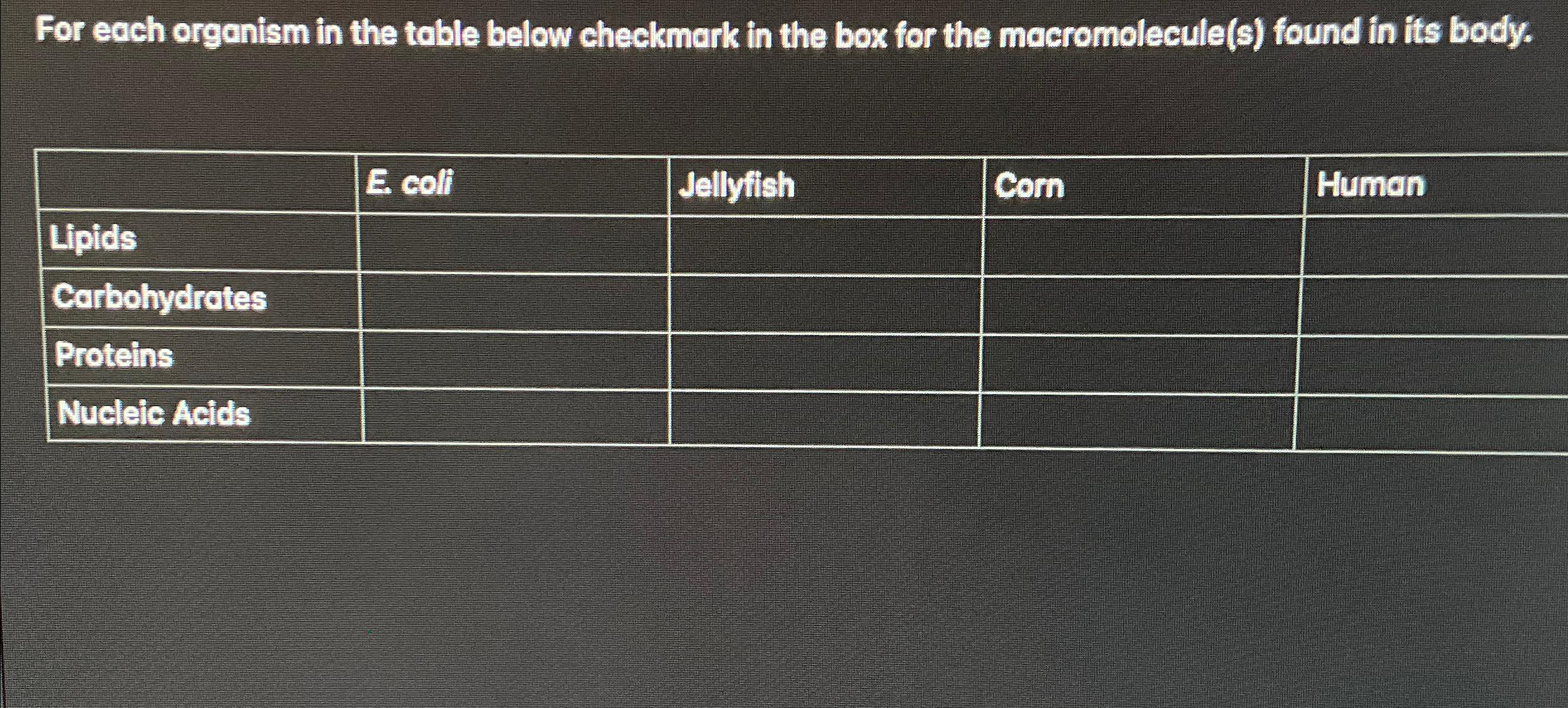 Solved For each organism in the table below checkmark in the | Chegg.com