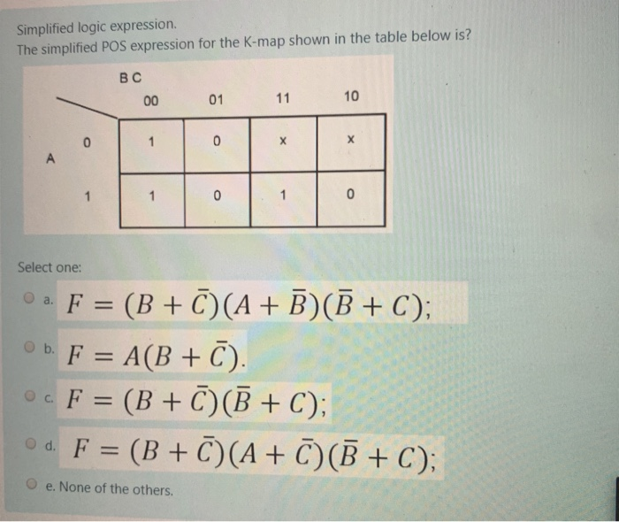 Solved Simplified logic expression. The simplified POS | Chegg.com