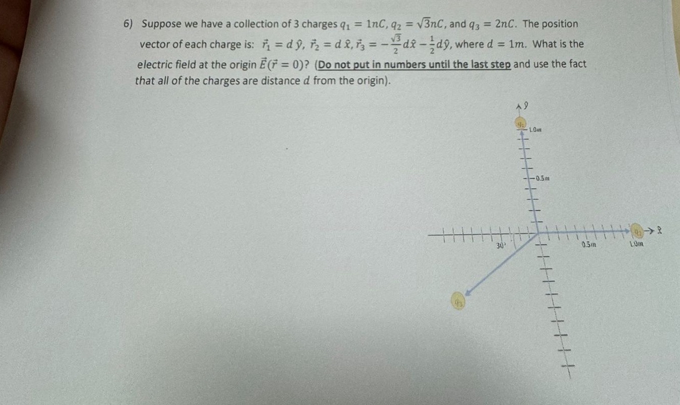 Solved Suppose we have a collection of 3 ﻿charges | Chegg.com