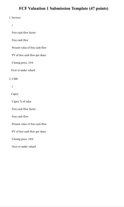 Solved FCF Valuation 1 Submission Template (47 points) I. | Chegg.com