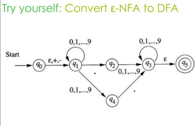 Solved Try yourself: Convert ε-NFA to DFA 91 E 93 a a E a € | Chegg.com