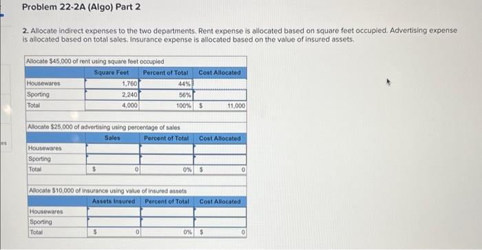Solved Problem 22-2A (Algo) Allocation of indirect expenses | Chegg.com