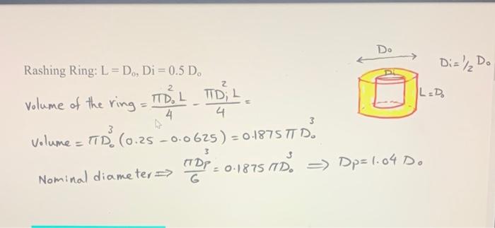 Solved Rashing Ring: L=D0,Di=0.5D∘ Volume of the ring | Chegg.com