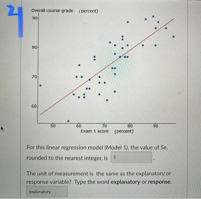 Solved For this linear regression model (Model 2), what is | Chegg.com