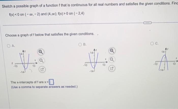 Solved Sketch a possible graph of a function f that is | Chegg.com