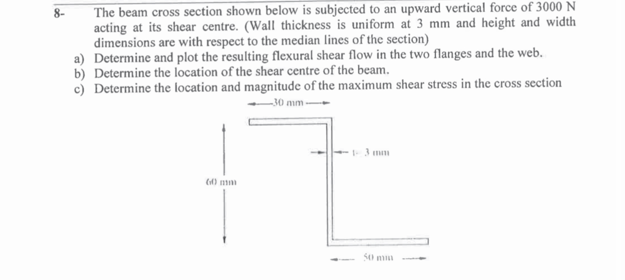 Solved 8- ﻿The beam cross section shown below is subjected | Chegg.com