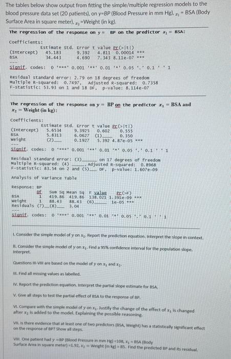 Solved The tables below show output from fitting the | Chegg.com