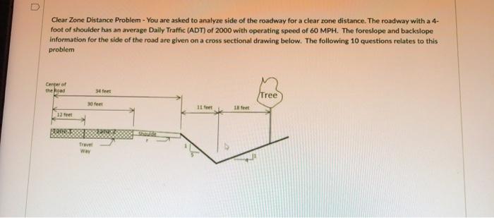 Solved Clear Zone Distance Problem - You are asked to | Chegg.com
