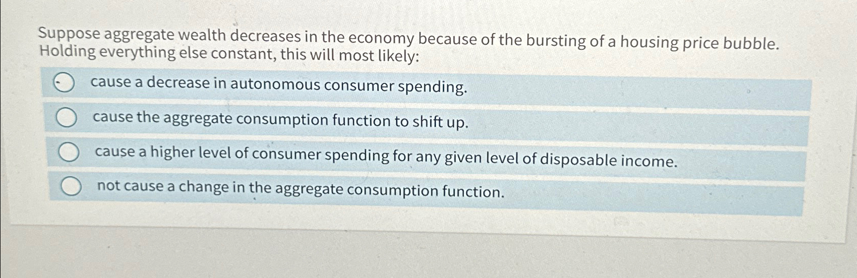 Solved Suppose aggregate wealth decreases in the economy | Chegg.com