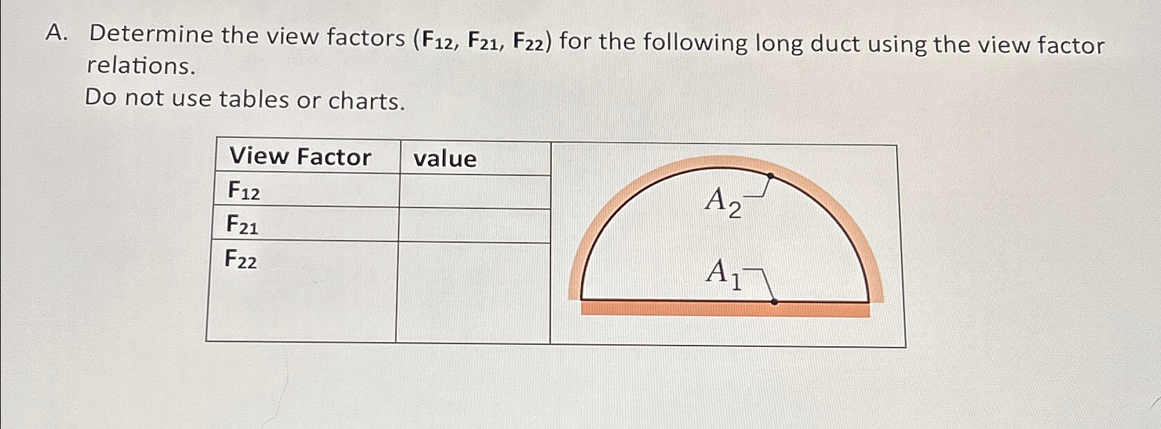 Solved A. ﻿Determine the view factors ) ﻿for the following | Chegg.com