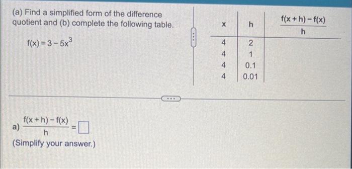 Solved a) Find the simplified form of the difference | Chegg.com