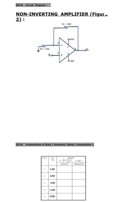 Solved Experiment No. #4 INVERTING and NON-INVERTING | Chegg.com
