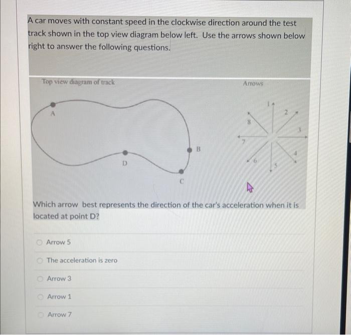 Solved A car moves with constant speed in the clockwise | Chegg.com