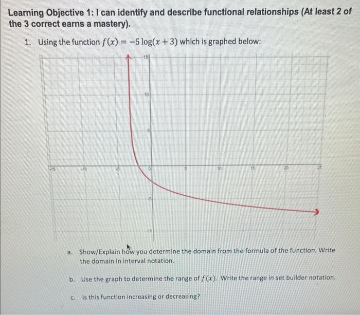 Solved Learning Objective 1: I can identify and describe | Chegg.com Solved Learning Objective 1: I can identify and describe | Chegg.com