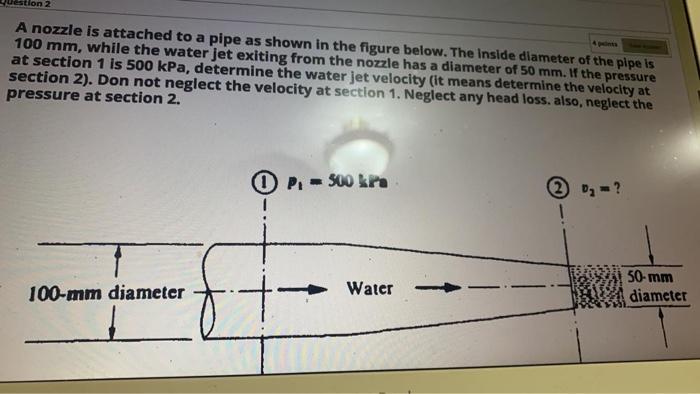 Solved on 2 A nozzle is attached to a pipe as shown in the | Chegg.com