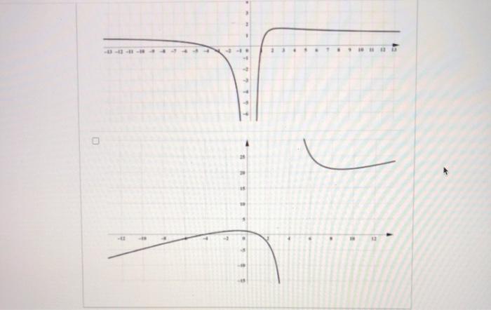 Solved . IE 10 11 12 13 | Chegg.com