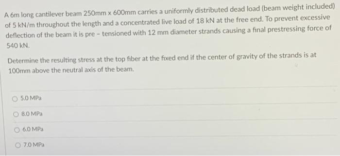 Solved A 6m long cantilever beam 250mm x 600mm carries a | Chegg.com