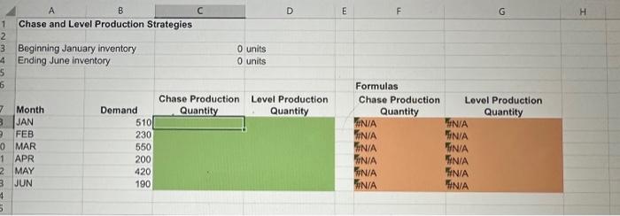 Chase and Level Production Strategies Inventory The | Chegg.com