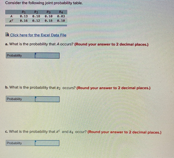 Solved Consider the following joint probability table. A AC | Chegg.com