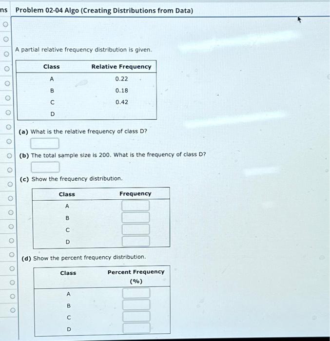 Solved A partial relative frequency distribution is given. | Chegg.com