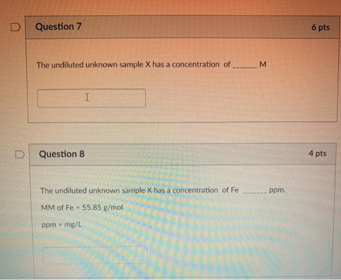 D Question 7 6 pts The undiluted unknown sample X has | Chegg.com