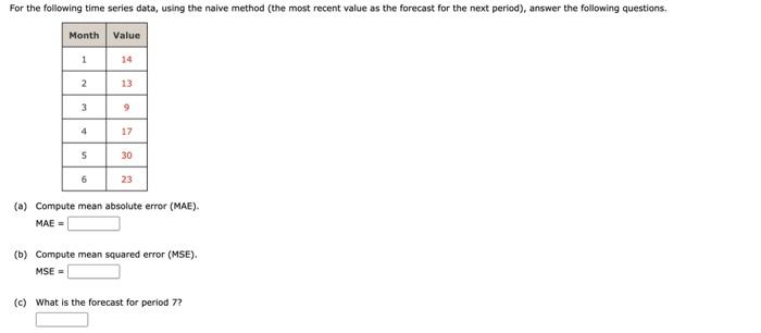Solved For the following time series data, using the naive | Chegg.com