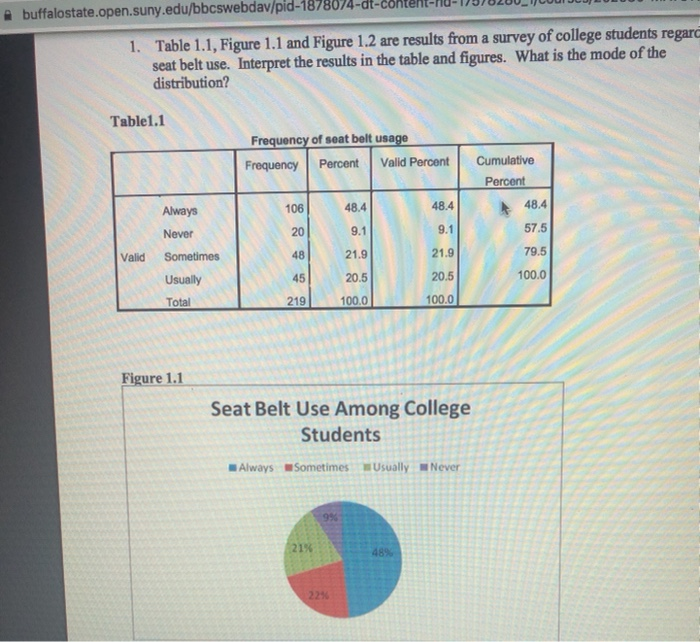 Solved buffalostate.open.suny.edu/bbcswebdav/pid-18780 1. | Chegg.com