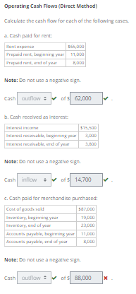 Solved Operating Cash Flows (Direct Method)Calculate the | Chegg.com