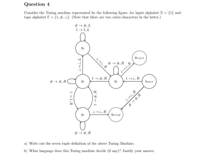 Solved Question 4 Consider the Turing machine represented by | Chegg.com
