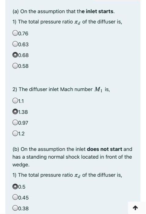 Solved A supersonic inlet is designed with a twodimensional | Chegg.com