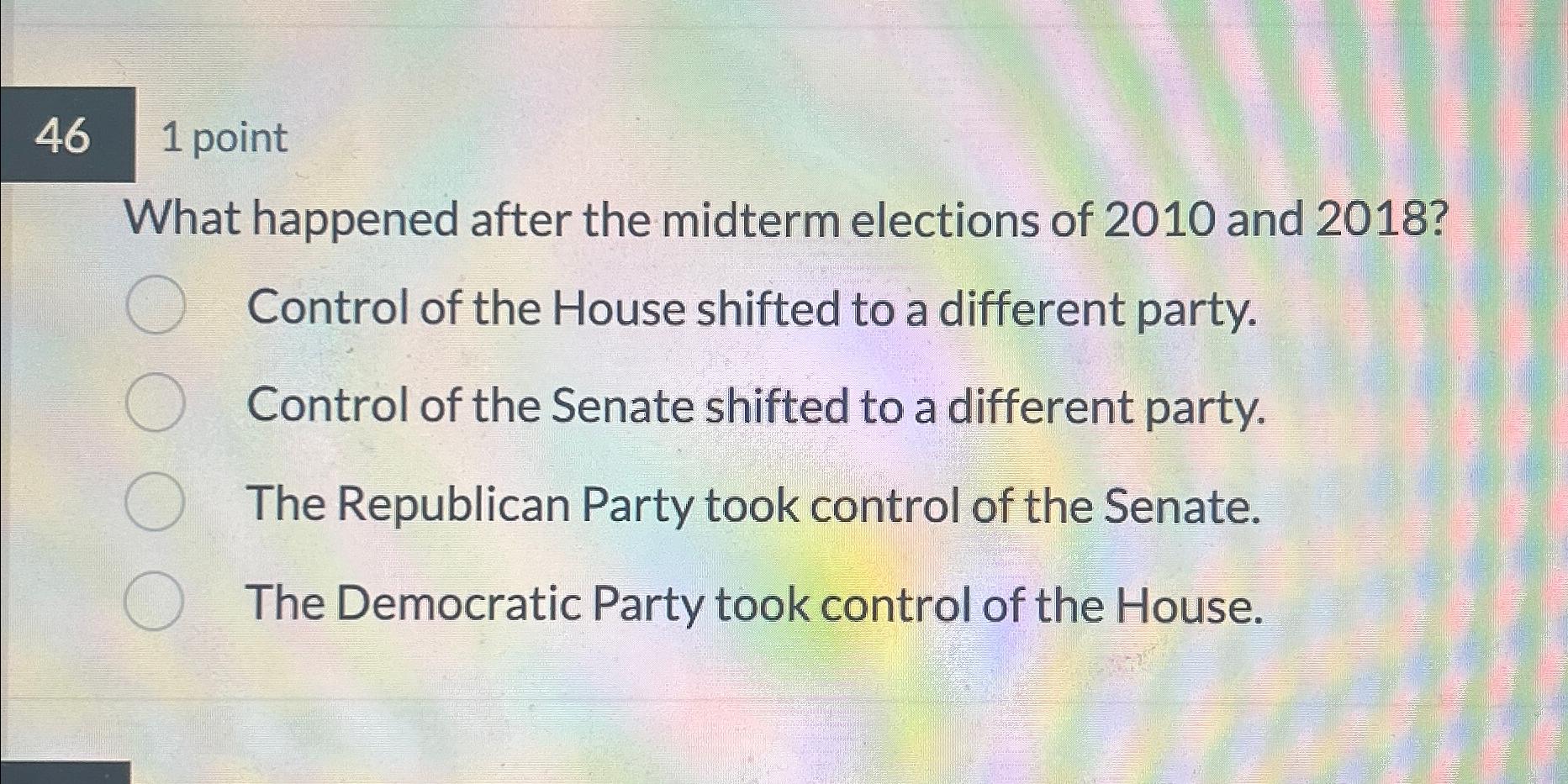 Solved 461 ﻿pointWhat happened after the midterm elections | Chegg.com