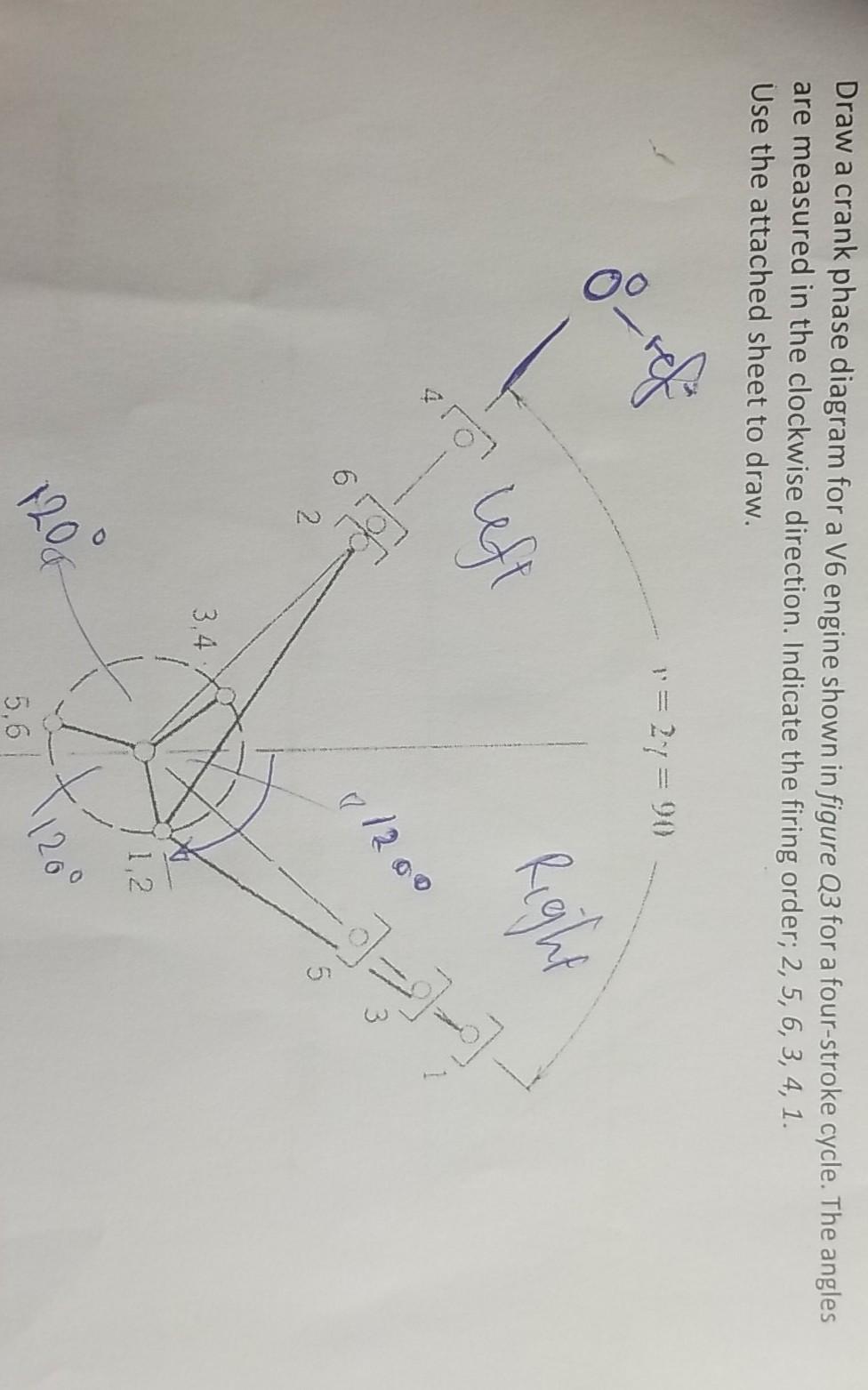 Draw a crank phase diagram for a V6 engine shown in | Chegg.com