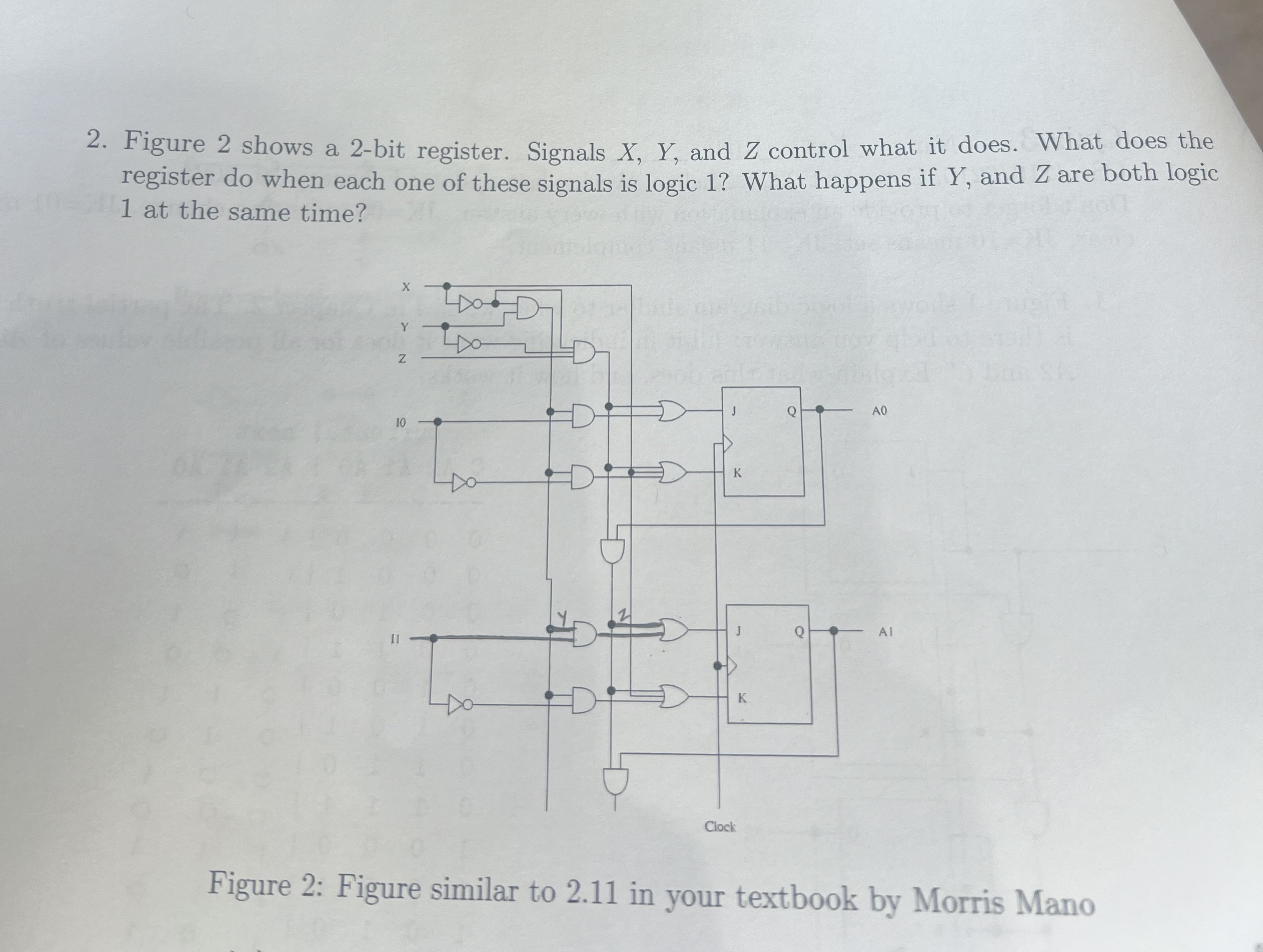 Solved Figure 2 ﻿shows a 2-bit register. Signals X, ﻿Y, ﻿and | Chegg.com