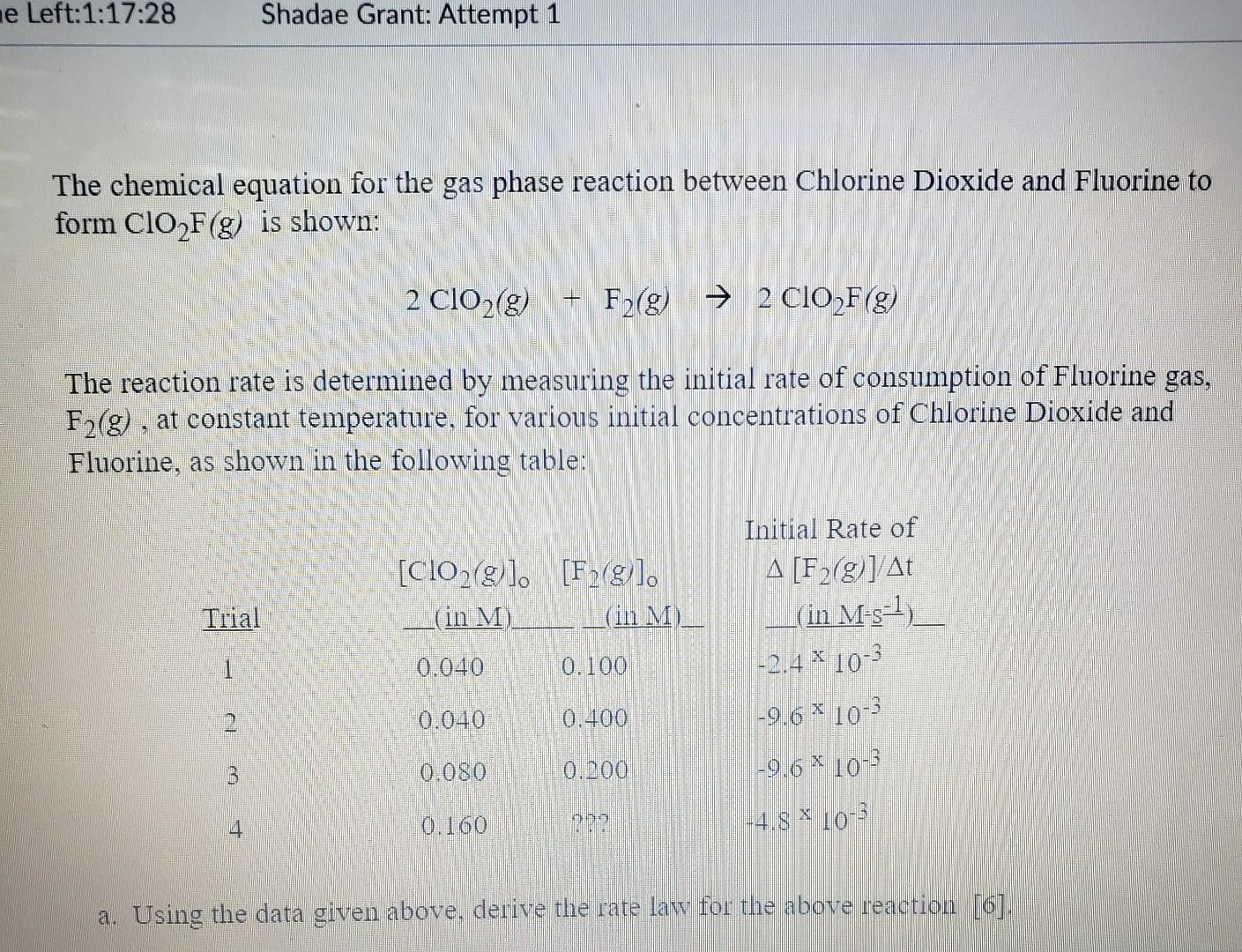 Solved e Left:1:17:28 Shadae Grant: Attempt 1 The chemical | Chegg.com