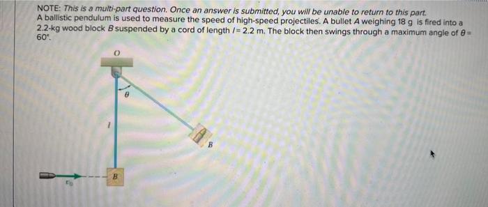 Solved Determine the impulse imparted by the bullet on the | Chegg.com