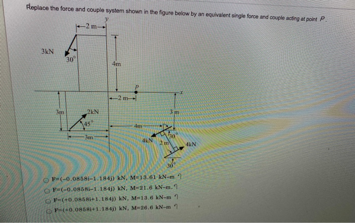Solved Replace the force and couple system shown in the | Chegg.com
