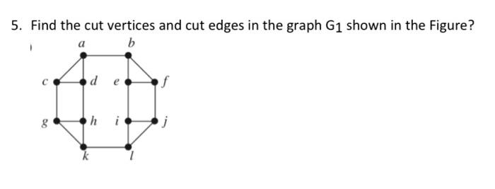 Solved 5. Find the cut vertices and cut edges in the graph | Chegg.com
