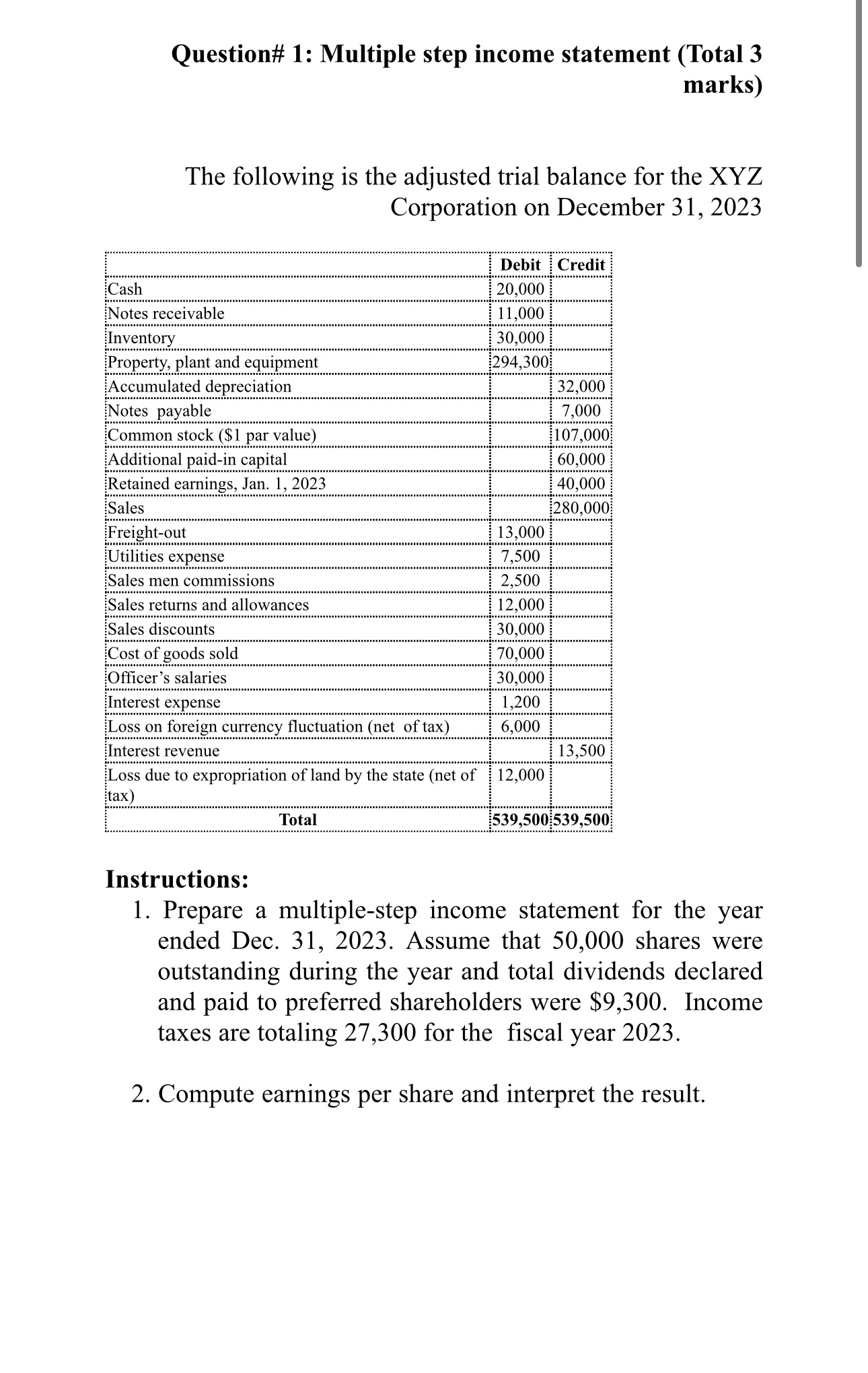 Solved Question# 1: Multiple step income statement (Total | Chegg.com