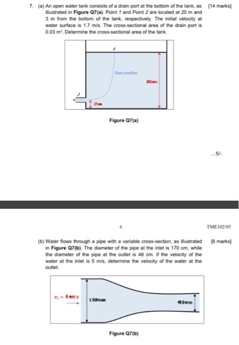 Solved 7. (a) An open water tank consists of a drain port at | Chegg.com