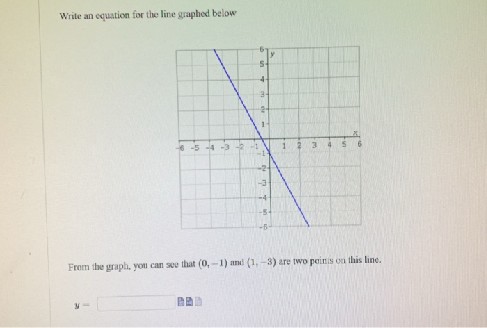 Solved Write an equation for the line graphed below 6 y 5 4 | Chegg.com