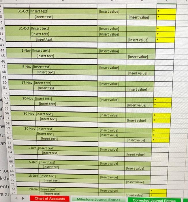 The milestone for Project One involves applying | Chegg.com