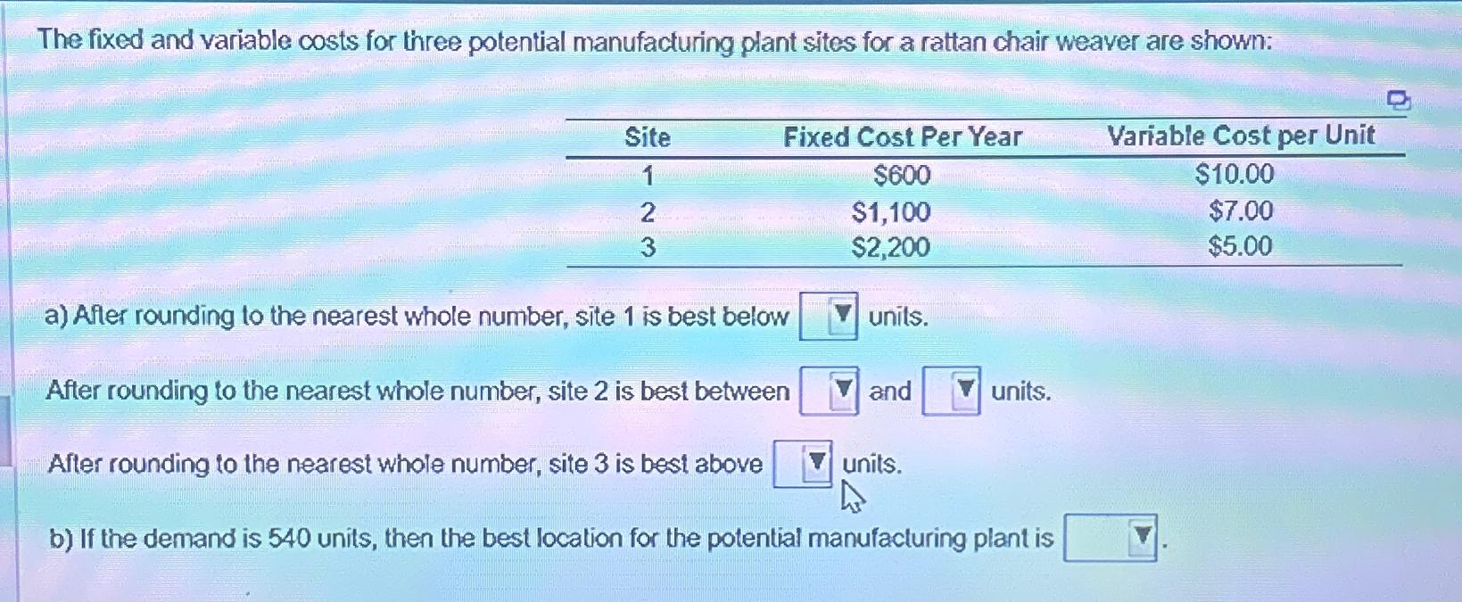 Solved The fixed and variable costs for three potential | Chegg.com