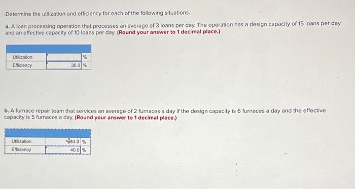 Solved Determine the utilization and efficiency for each of | Chegg.com