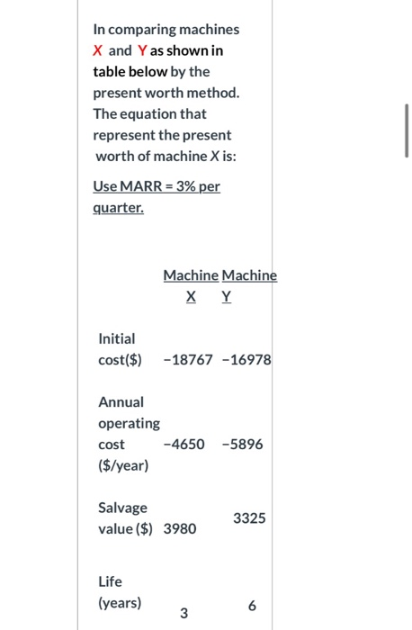 Solved APPENDIXC COMPOUND INTEREST TABLES 611 Present Worth | Chegg.com