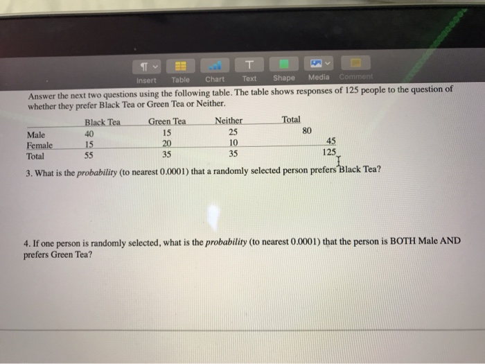 Solved Insert Table Chart Text Shape Media Commons Answer | Chegg.com