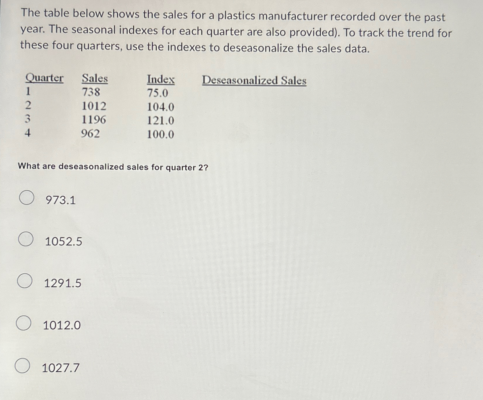 Solved The table below shows the sales for a plastics | Chegg.com