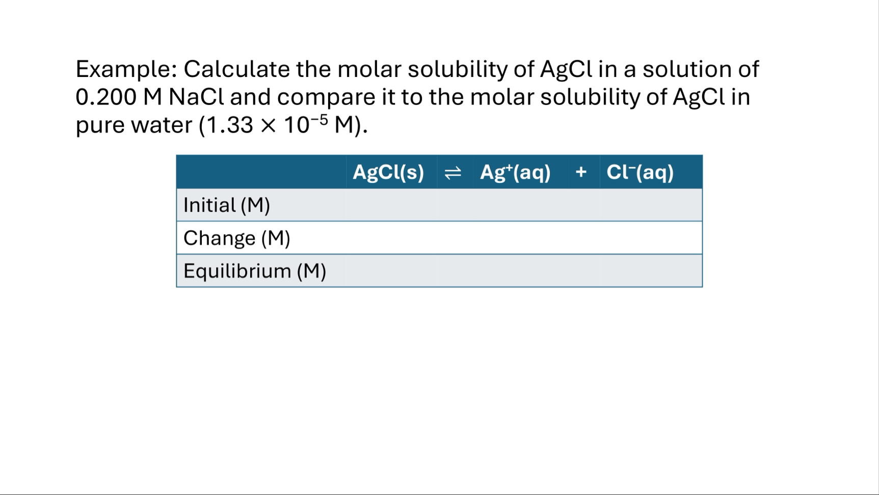 Solved Example: Calculate the molar solubility of AgCl in a | Chegg.com