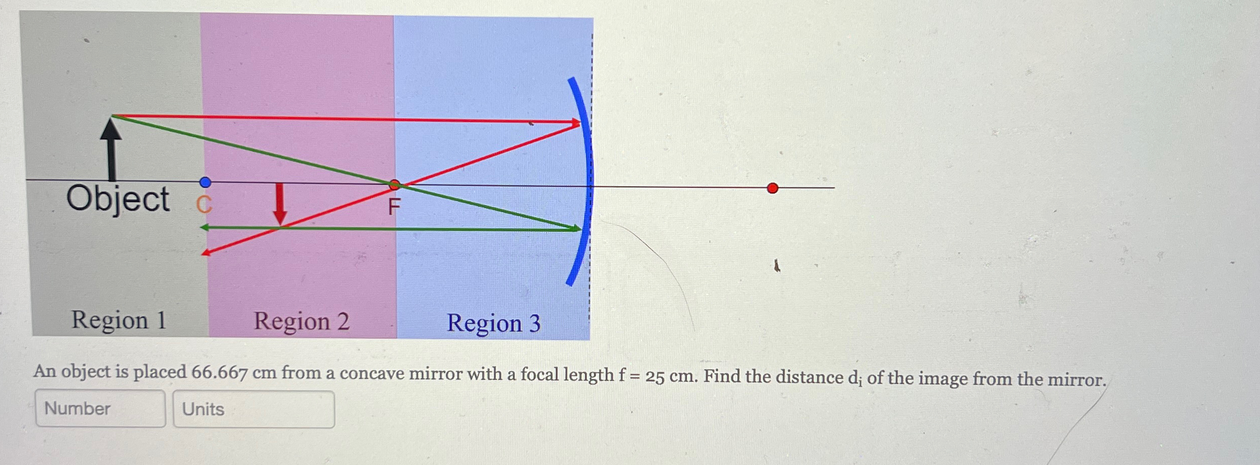Solved An object is placed 66.667cm ﻿from a concave mirror | Chegg.com