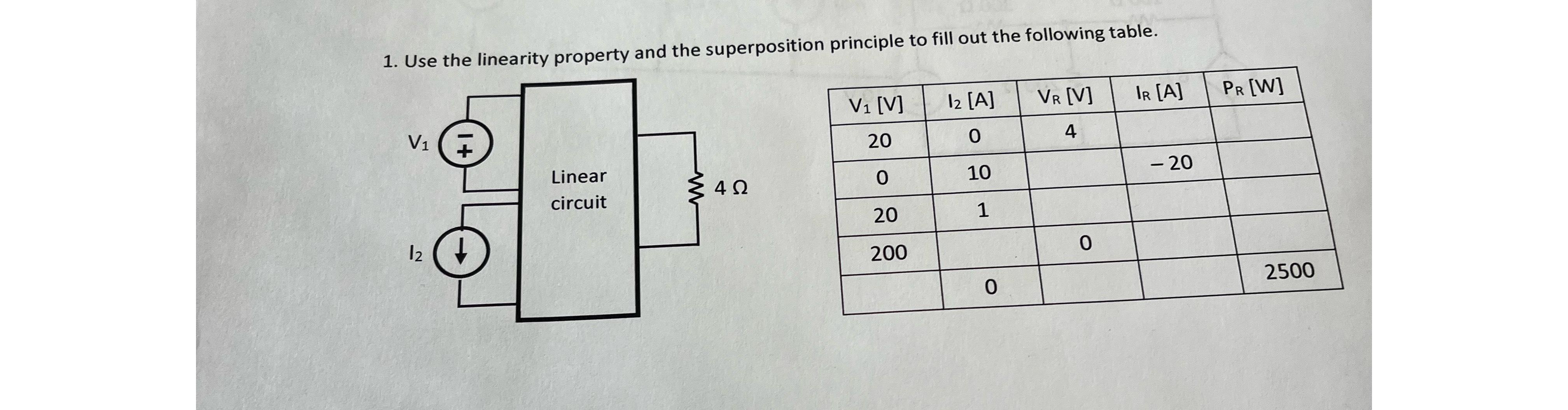 Solved Use the linearity property and the superposition | Chegg.com