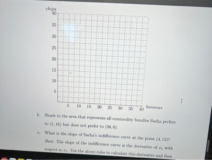 Solved a. On the following graph, very roughly plot a few | Chegg.com